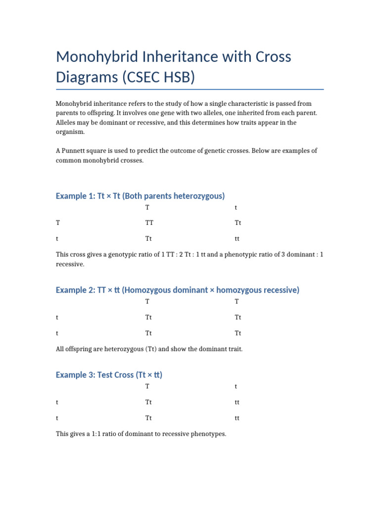Monohybrid Inheritance Crosses | PDF