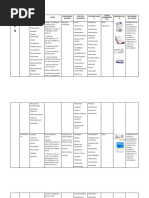 Uso y dosis del medicamento CAM | PDF