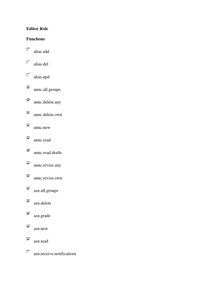 Roles and Functions Overview | PDF | Computer Mediated Communication ...