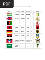 List of Independent Countries Worldwide | PDF | International Relations ...