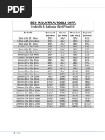 Contarini Hydraulic Cylinder Catalogue | PDF