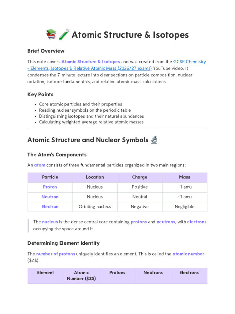 GCSE Chemistry - Elements, Isotopes & Relative Atomic Mass (2026 - 27 ...