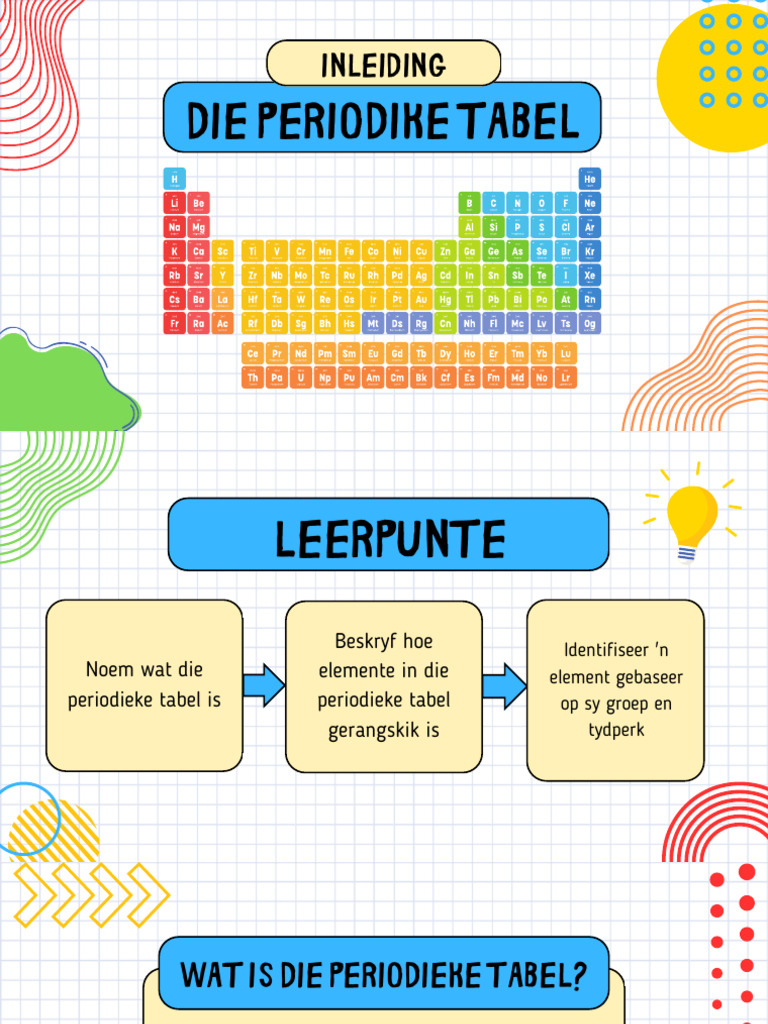 Periodic Table Introduction Chemistry ENG | PDF
