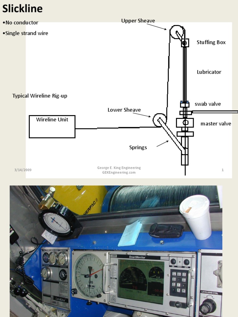 Wireline Rig-Up and Slickline Overview | PDF | Technology & Engineering