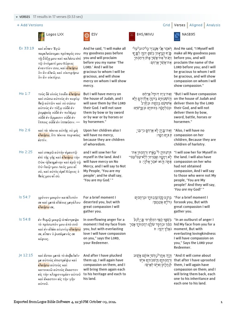 Compassion LXX | Download Free PDF | Jewish Life Cycle | Hebrew Bible ...