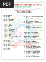 Inpage Urdu Shortcut Keys Guide | PDF
