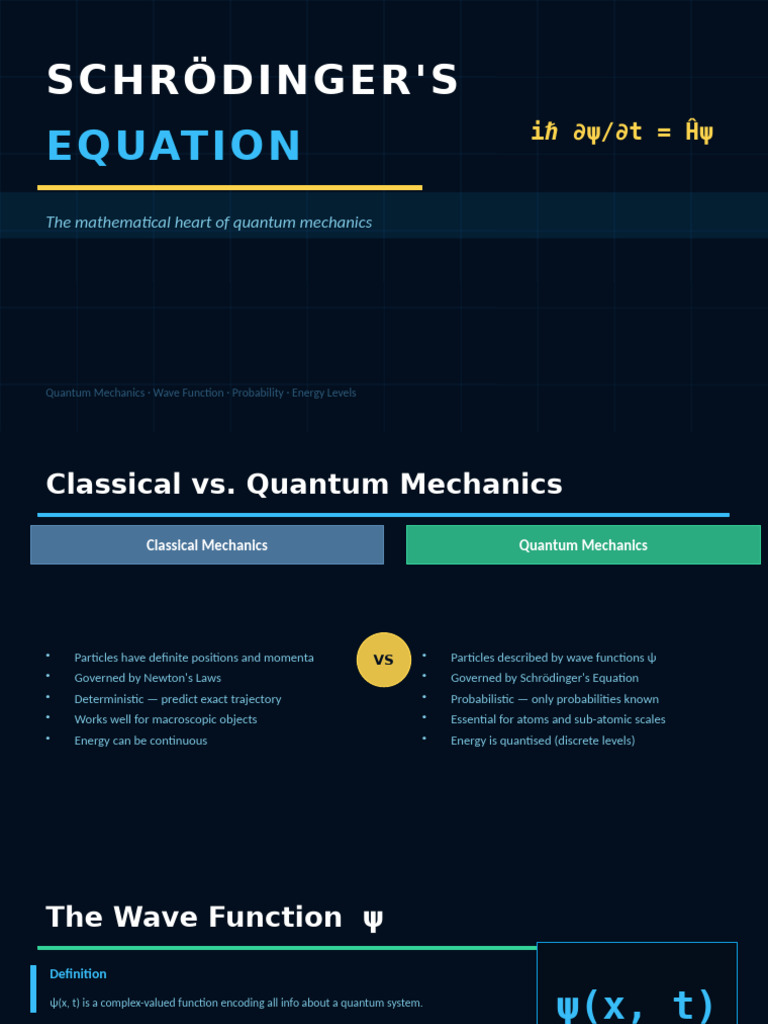 Schrodinger_Equation | PDF | Quantum Mechanics | Schrödinger Equation