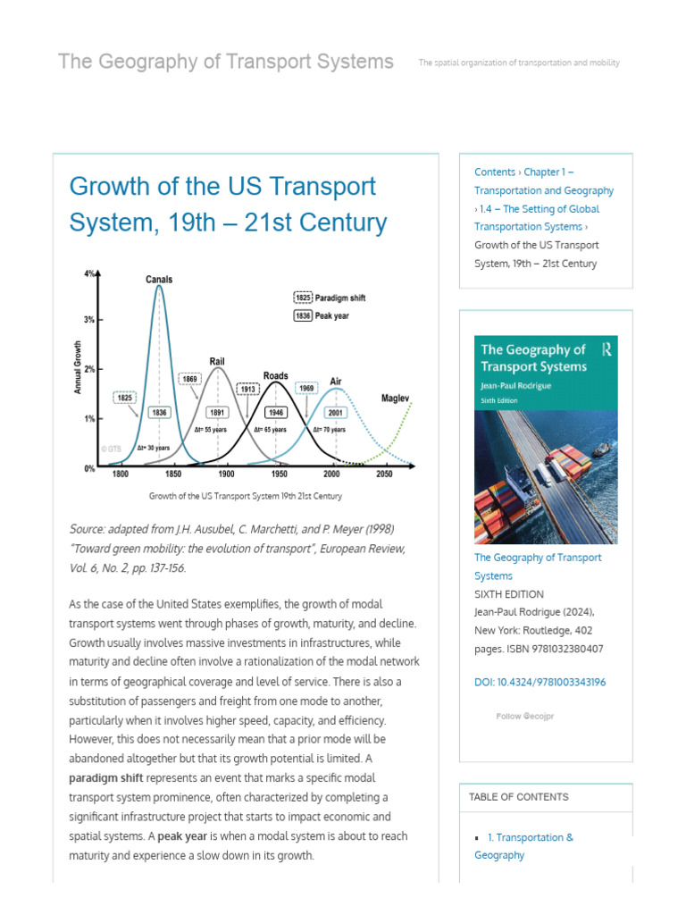 Growth of the US Transport System, 19th – 21st Century _ the Geography ...