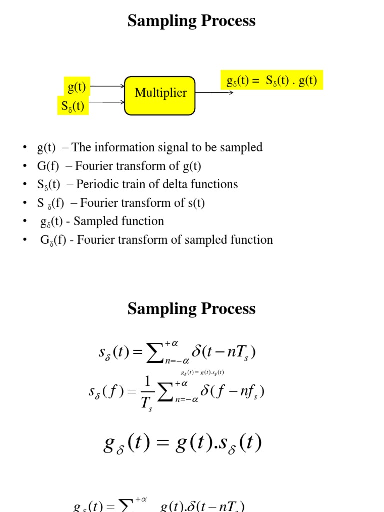 Unit I | PDF | Equalization (Audio) | Low Pass Filter