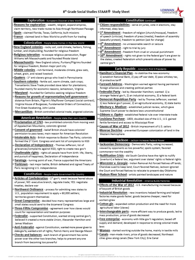 Ss+Staar+Study+Sheet | PDF | American Civil War | The United States