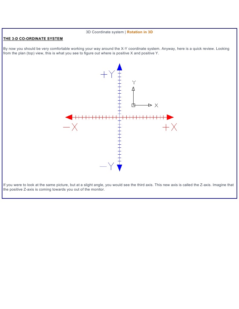 3D Coordinate System | Cartesian Coordinate System | Rotation
