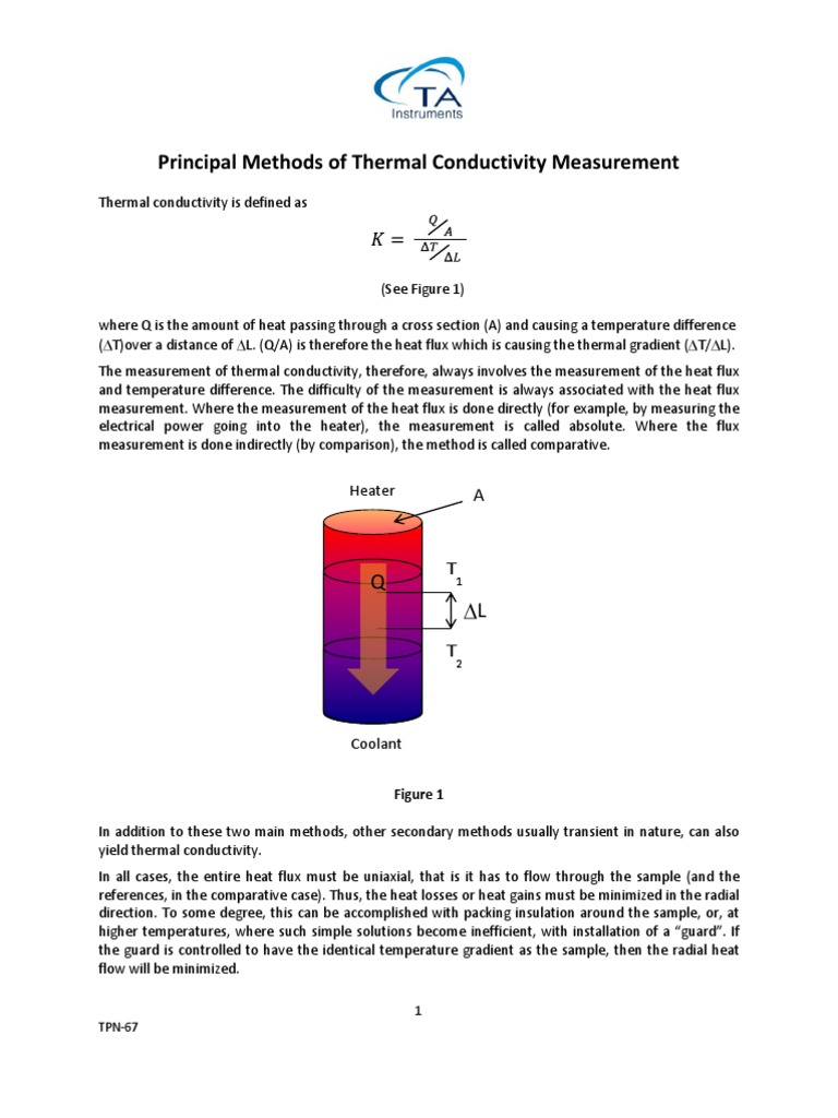 Principal Methods of Thermal Conductivity Measurement | PDF | Thermal ...