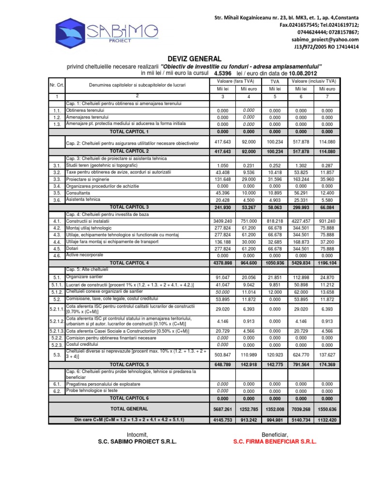Deviz General Si Deviz Pe Obiect | PDF