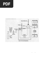 Minimizing GC Column Bleed Effects | PDF | Gas Chromatography ...