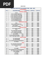 LUMS vs FAST University Fee Structure | PDF