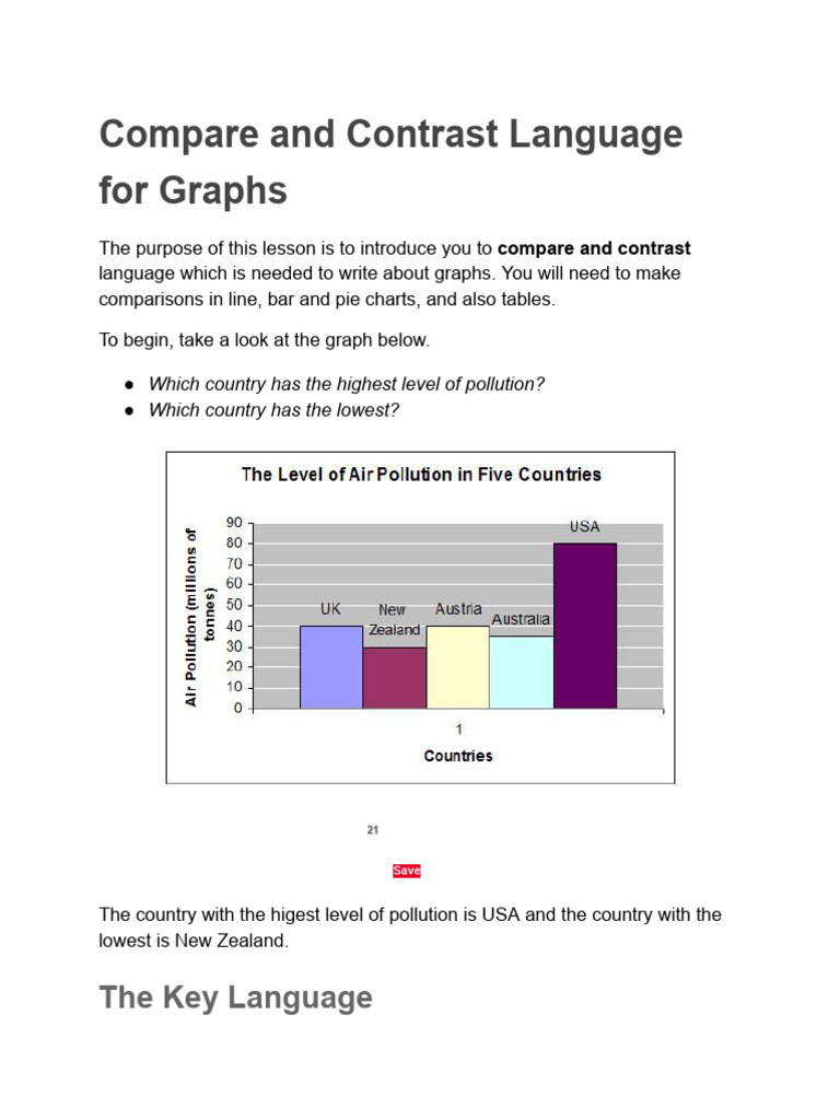 Compare and Contrast Language for Graphs | PDF | Languages | Foreign ...