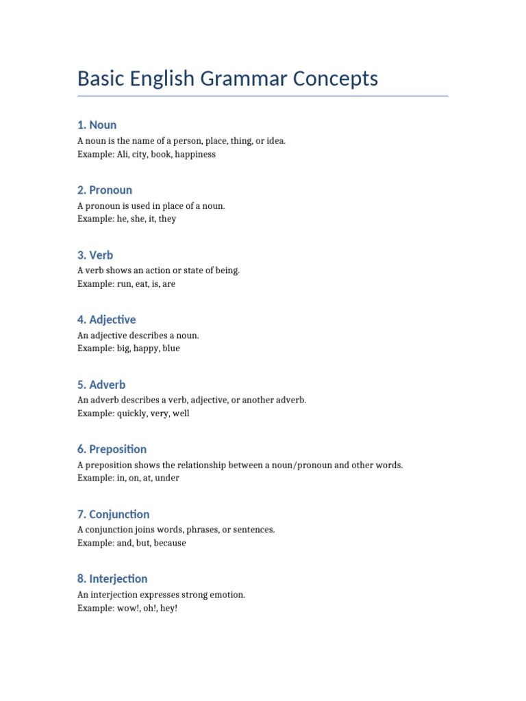Basic English Grammar Concepts | PDF