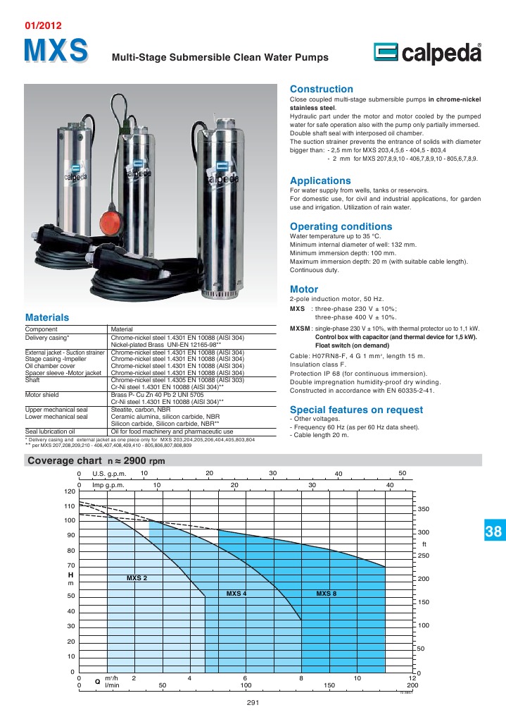 Calpeda MXS Submersible Pump | Pump | Electrical Engineering