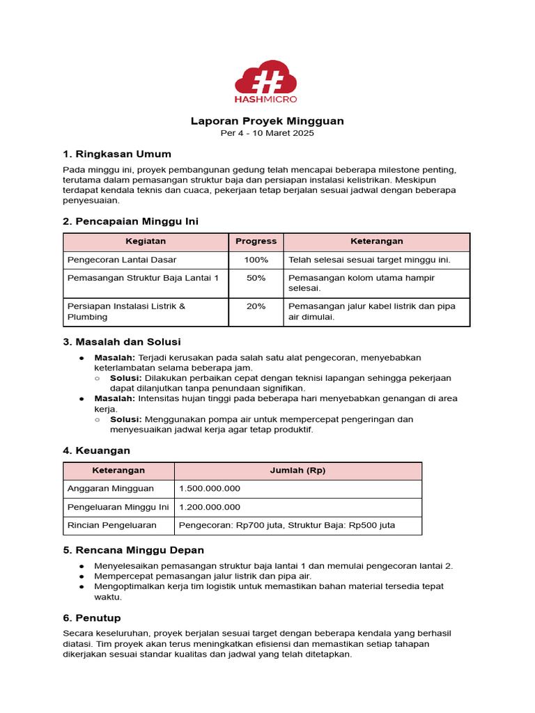 Contoh Laporan Progress Pekerjaan Mingguan | PDF