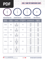 DN Pipe Size Chart in Millimeters | PDF