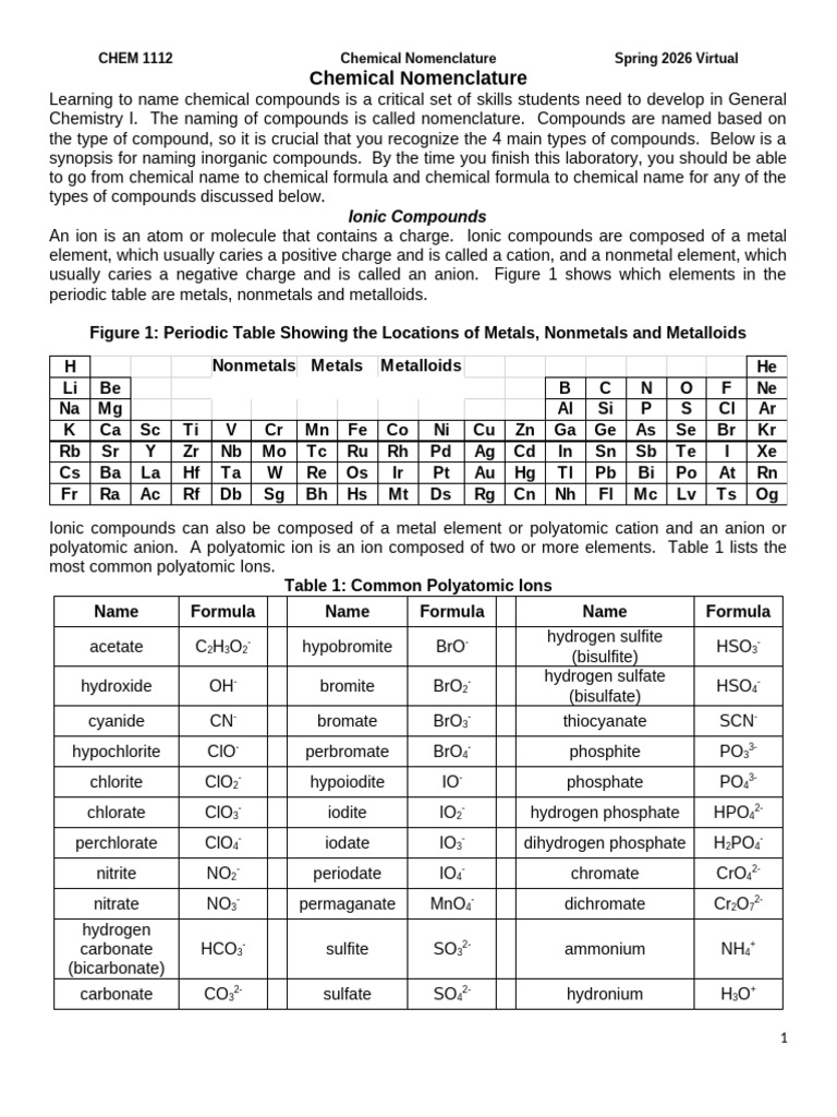 Spring 2026 Chemical Nomenclature Virtual (2) (1) | PDF | Ion ...