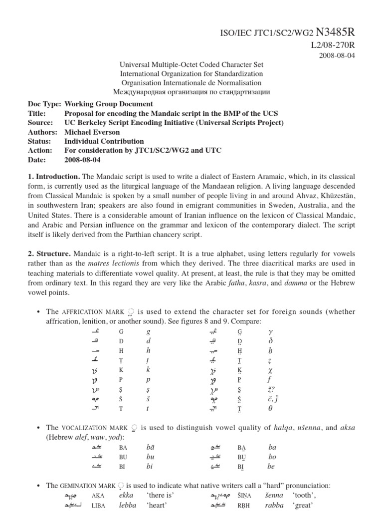Mandaean Alphabet, Ligatures, Etc. | PDF | Character Encoding | Languages Of Asia