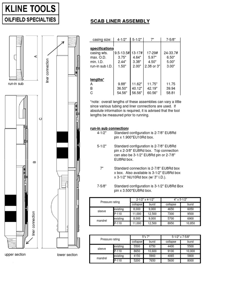 KLN Scab Liner Tech | PDF