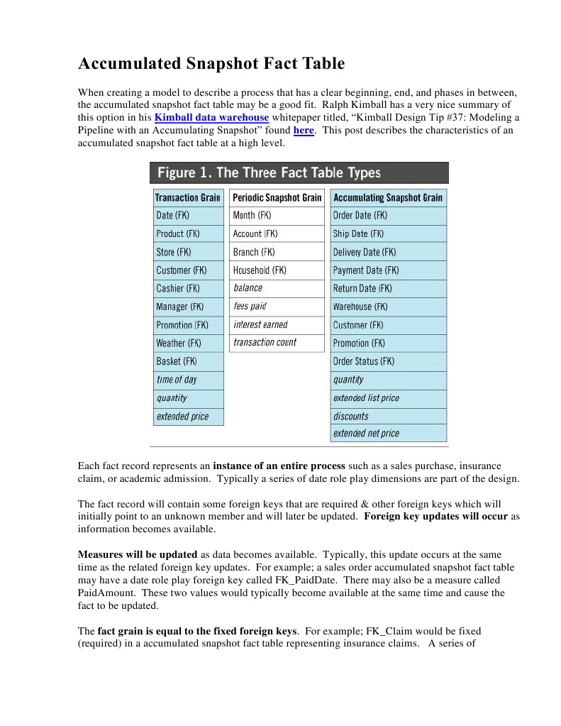 Understanding Accumulated Snapshot Fact Tables | PDF | Data Warehouse ...
