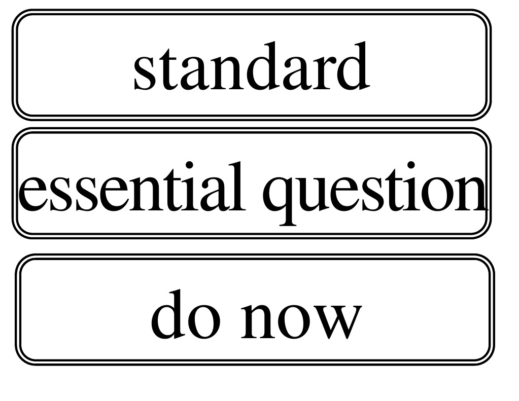 Daily Signs For Elementary Classroom - English | PDF