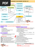 GPPB Procurement Timelines Overview | PDF