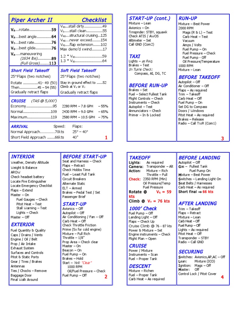 Piper Archer II Checklist | Aerospace | Engineering