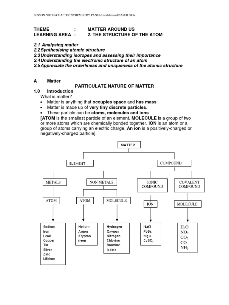 Understanding Atomic Structure and Matter | PDF | Atoms | Atomic Nucleus