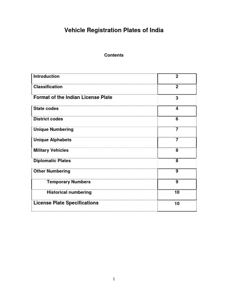 Vehicle Registration Plates of India | PDF | Vehicle Registration Plate ...