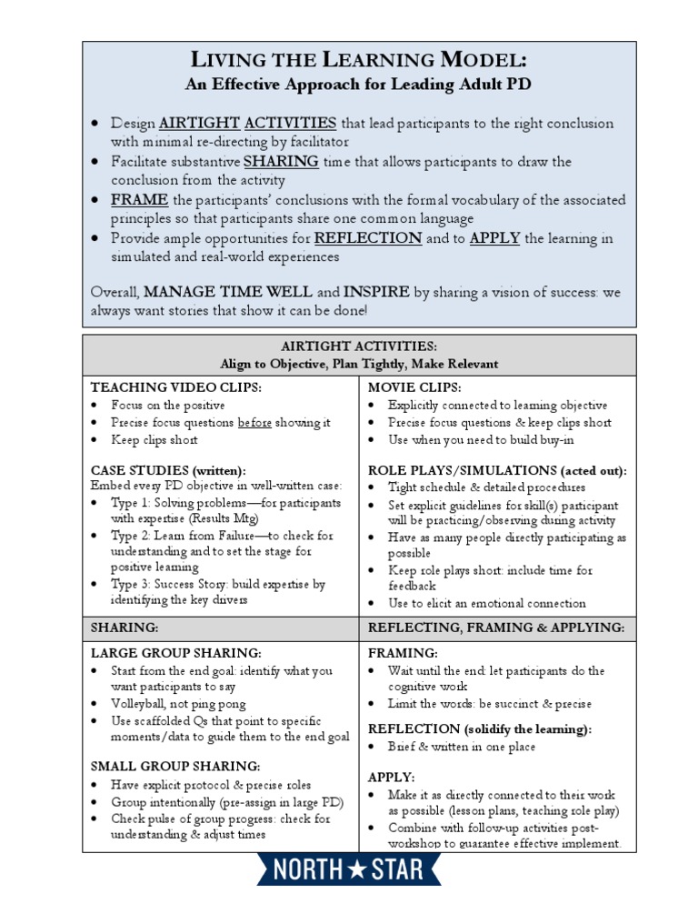2A Leading Professional Development One Pager | PDF