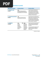 AP World History LEQ Scoring Guide | PDF | Argument | Cognition