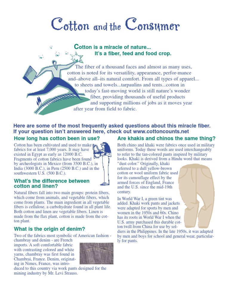A Comprehensive Guide to Cotton: From Its Origins and Uses to the Care ...