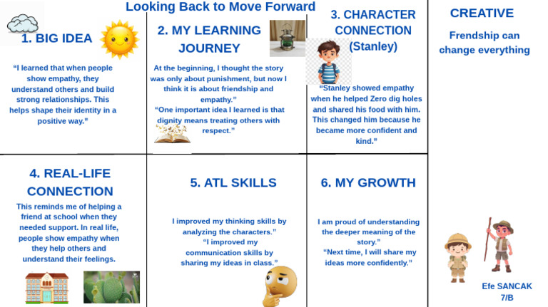 1. BIG IDEA (1) | PDF
