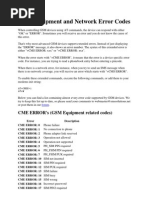 CME ERROR's (GSM Equipment Related Codes) | PDF | Information And ...