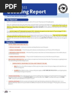 Scouting Report Template | PDF | History
