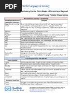 Smooth vs. Bumpy Speech Guide | PDF