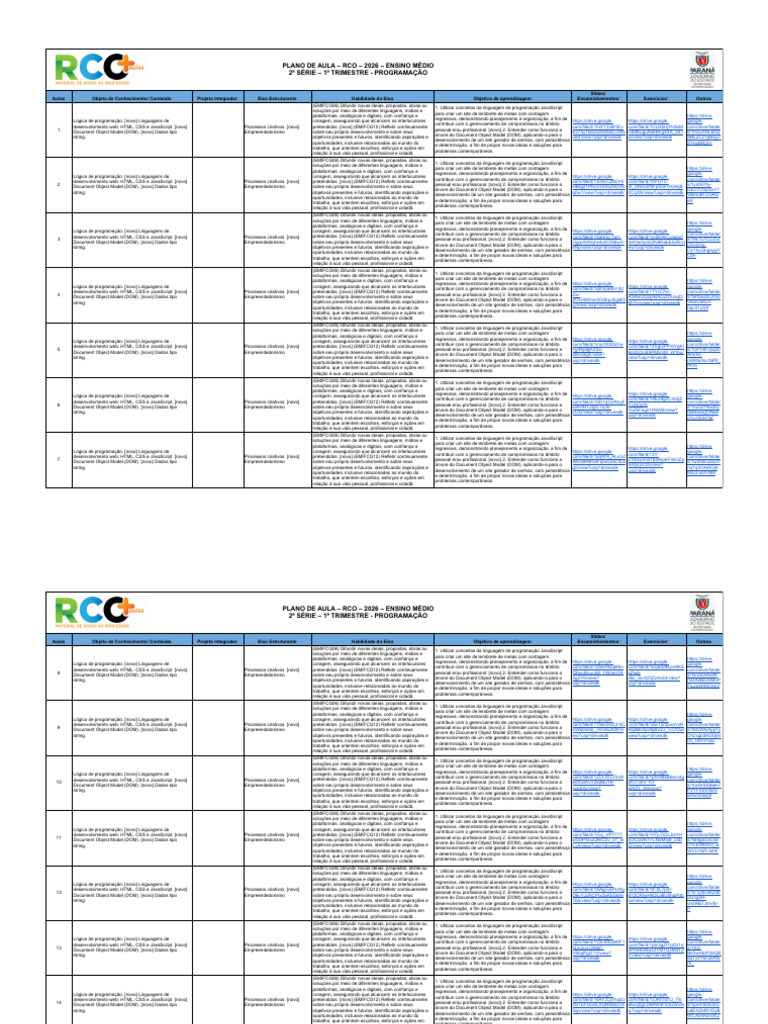 Plano de Aula_Programação_2026_1° trimestre | PDF | Modelo de Documento ...