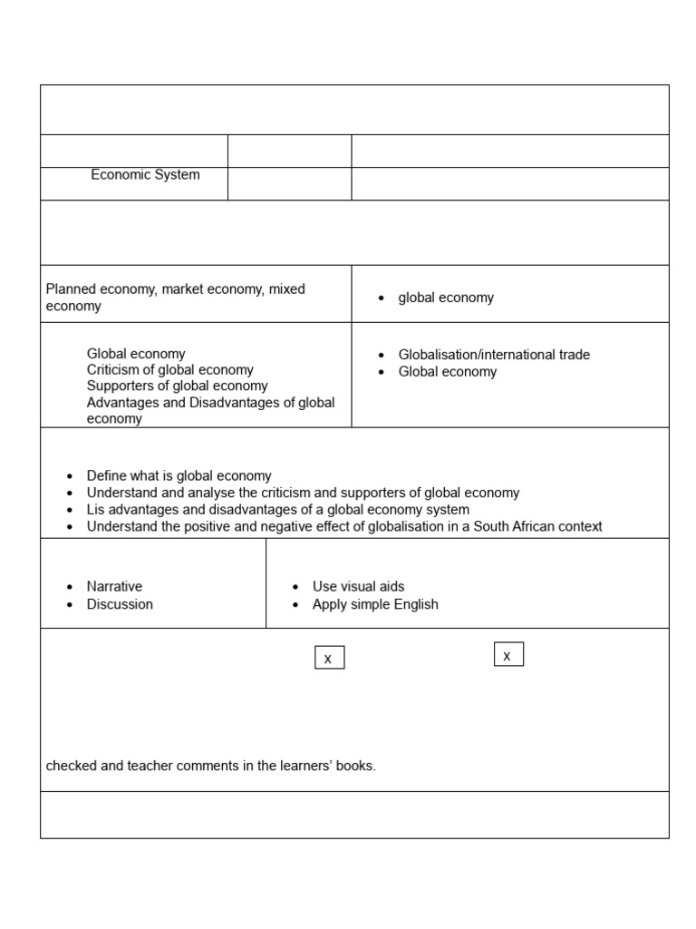 Lesson 4 Global Economy | PDF | Learning | Teachers