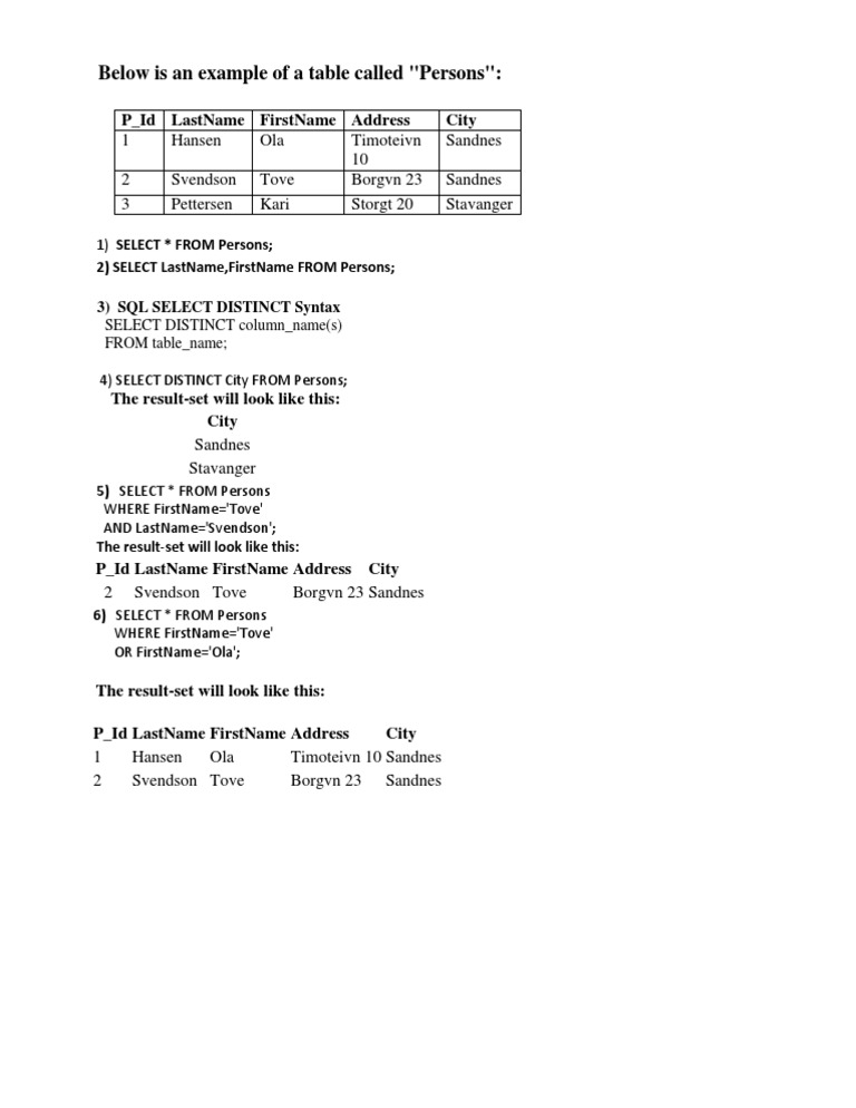 Below Is An Example of A Table Called "Persons":: P - Id Lastname ...