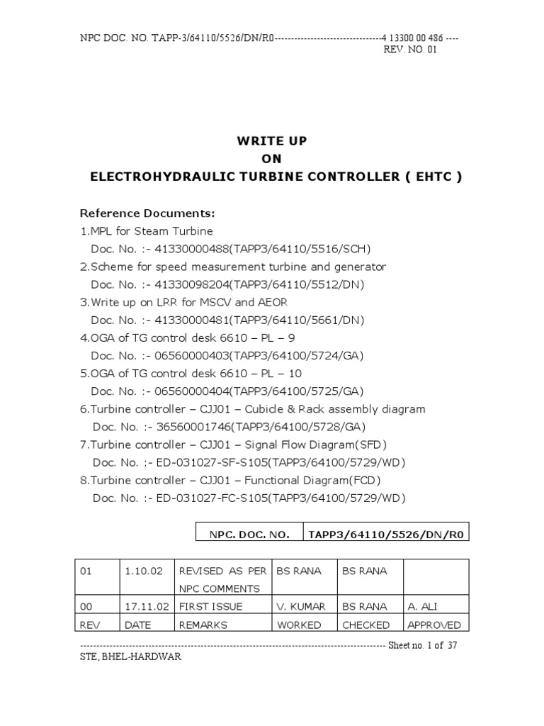 EHC HWR | PDF | Control Theory | Control System