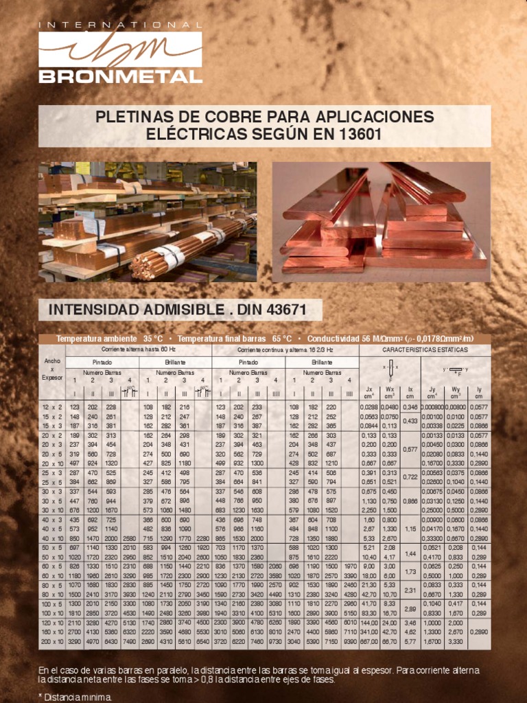 Ficha Tecnica Pletinas Cobre