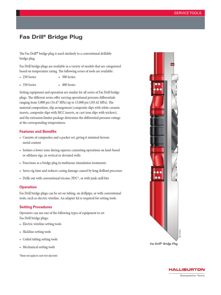 FAS Drill Plug H06160 | PDF | Drilling Rig | Industrial Processes