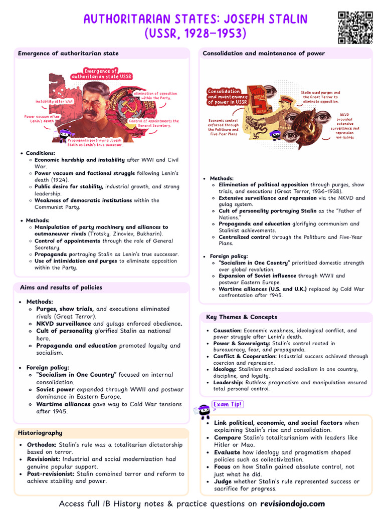 IB History Authoritarian States Joseph Stalin (USSR, 1928–1953) | PDF ...