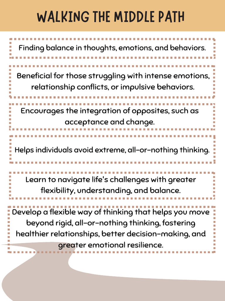 DBT Walking the Middle Path | PDF | Thought | Mindfulness