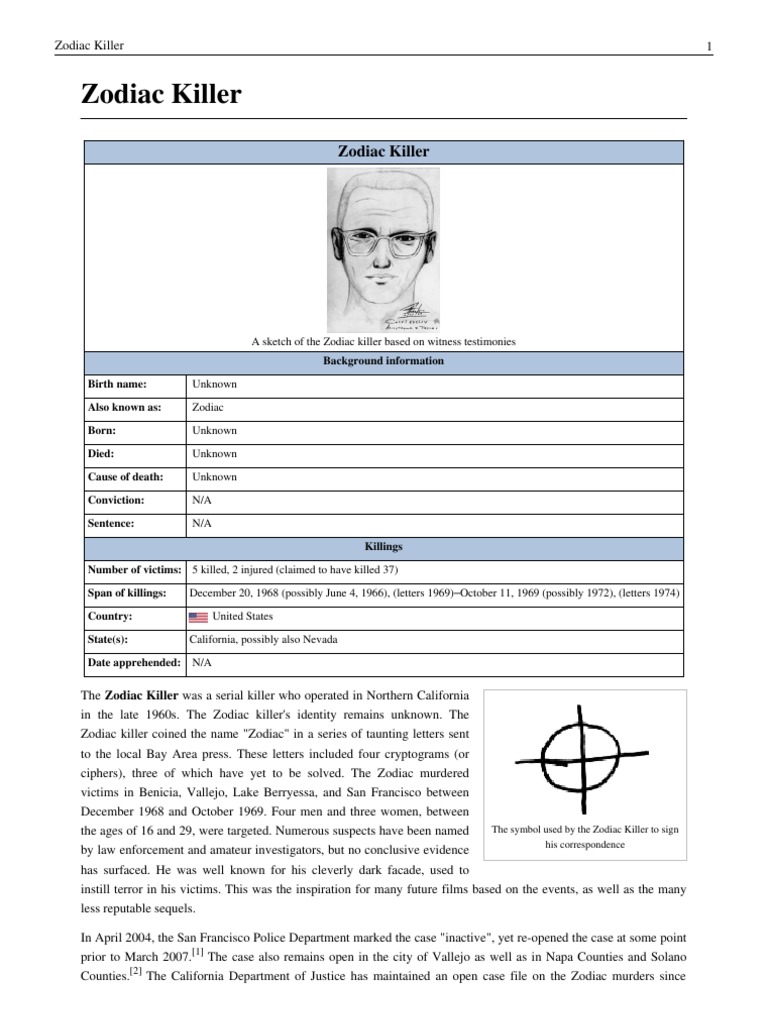 Zodiac Killer | PDF | Violence | Crime Thriller