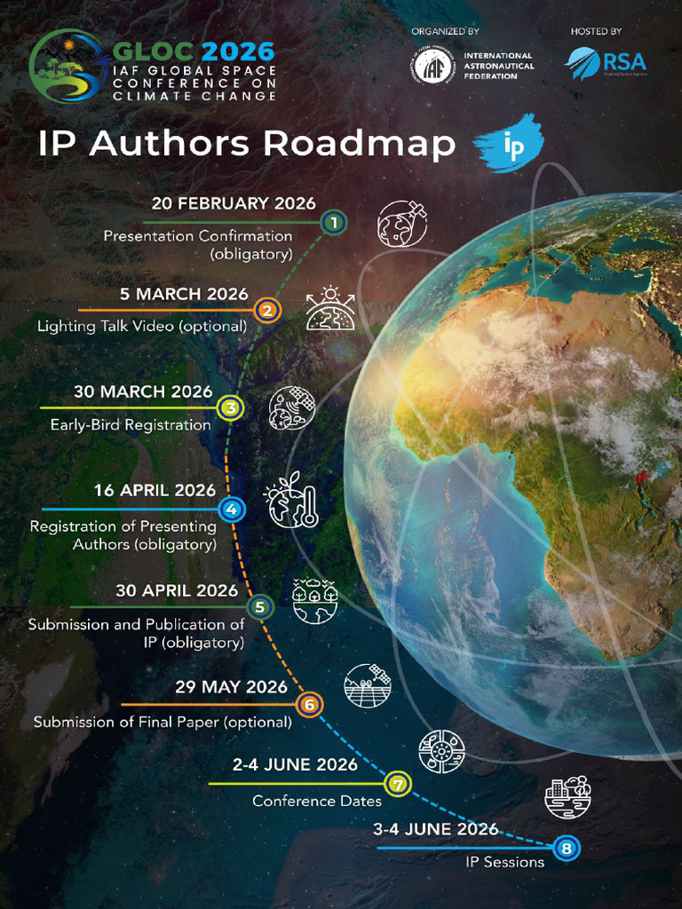 Gloc 2026roadmappresentation Interactive Pdf 5588